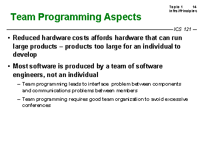 Team Programming Aspects
