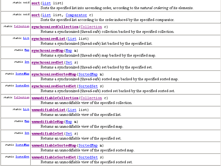 Collection Classes: Final Issues