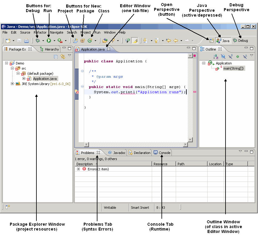 Windows Operating System & Eclipse IDE