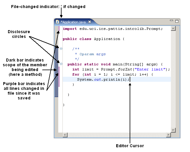 Windows Operating System & Eclipse IDE