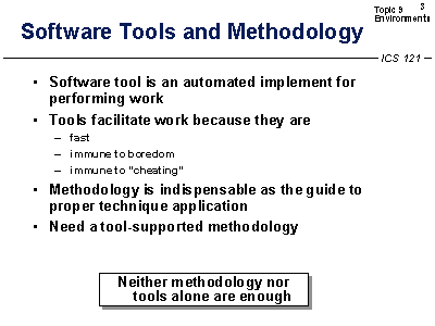 Software Tools and Methodology